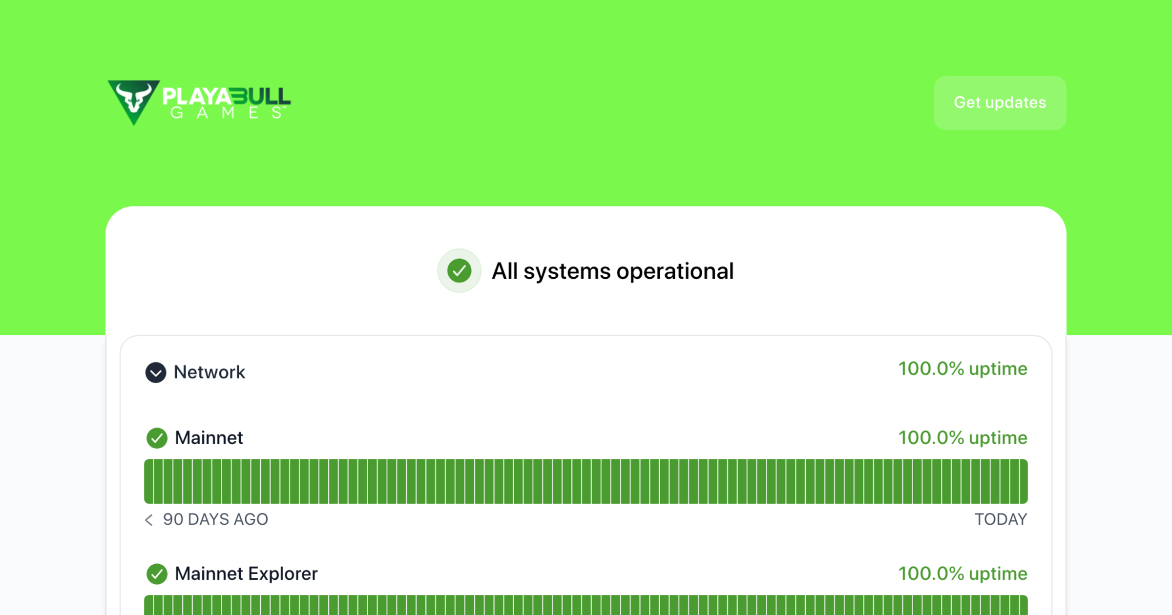 PLAYA3ULL GAMES - Status